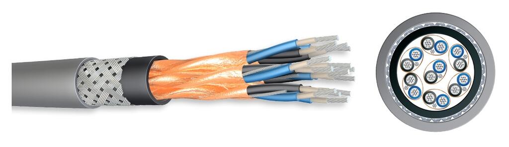 BFOU(I) 8x2x1,5mm2 250v, Grey MGT/EPR/ICM/ZH/TCWB/SHF-2, NEK606 ...